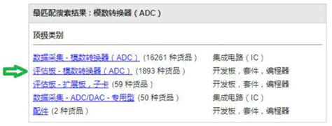 How To Implement A Low Noise Anti Aliasing Adc Sampling Signal Chain Design Shunlongwei Co Ltd