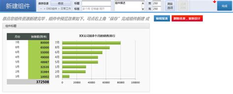 图表模板定义组件 集力数据系统 报表系统