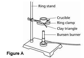 Lab Explained Properties Of The Ionic Compounds BabeWorkHelper