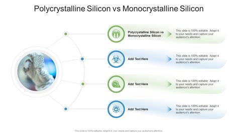 Polycrystalline Silicon Vs Monocrystalline Silicon PPT Slides ACP PPT Sample