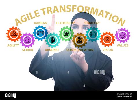 Businesswoman In The Agile Transformation Concept Stock Photo Alamy