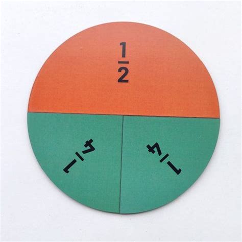 Color Coated Wooden Fractional Maths Puzzle Shape Round At Rs 150 In