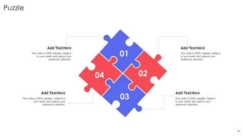Record To Report Value Streams Powerpoint Ppt Template Bundles