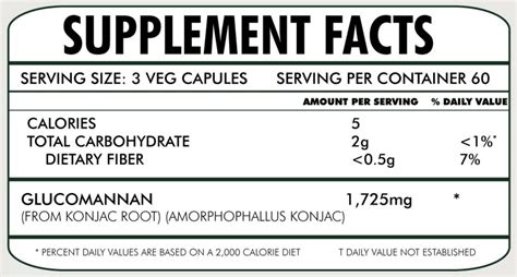 Glucomannan Galen Formulas