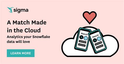 Sigma Computing On Linkedin Cloud Scale Analytics Free Trial Sigma Computing