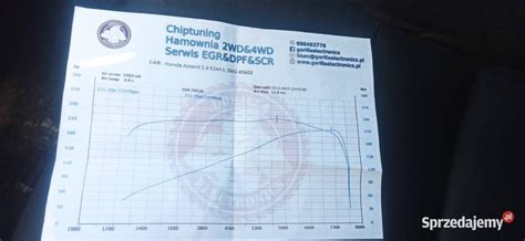 Honda Accord 7 24 Serbów Sprzedajemypl