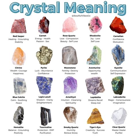 10 Spiritual Crystals And Their Meanings Artofit