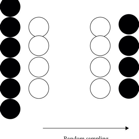 Pdf Deep Learning Based Consumer Behavior Analysis And Application Research