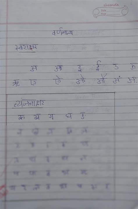 Solution Hindi Alphabets All Classes Studypool