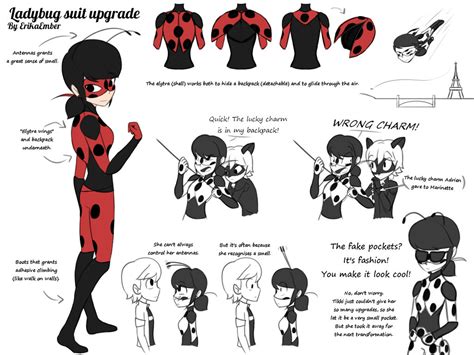 Ladybug Suit Upgrade By Erikaember On Deviantart
