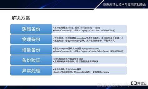 Mongodb秒级备份恢复sdcc上海站数据库核心技术与应用实战峰会分享ppt 阿里云开发者社区