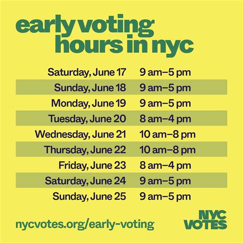 Early Voting Starts Today Twu Local 100