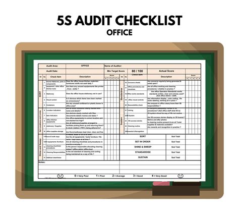5s Audit Checklist Manufacturing Office Editable Excel Sheet