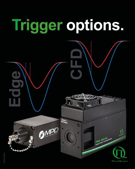 Based On 30 Years Of Experience In Timing Electronics One Time Tagger