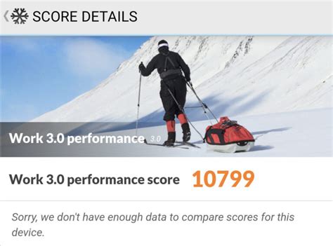 Pcmark 30 Pixel 7a Caschys Blog