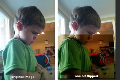 What Is End To End Data Protection And Why You Need It PayPerHost Blog