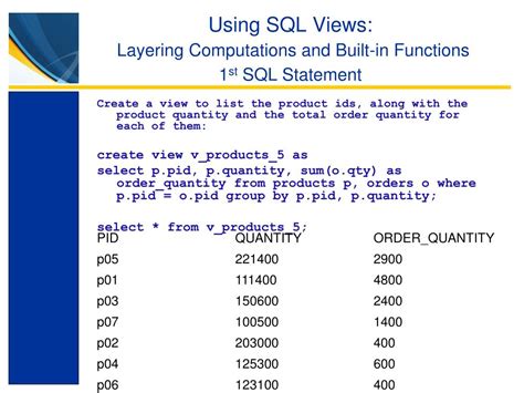 PPT SQL Views PowerPoint Presentation Free Download ID 3172692
