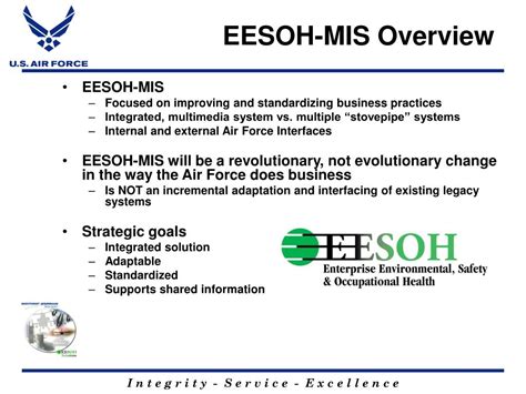 Ppt Steve Rasmussen Chief Apims Pmo 801 514 5385 Steverasmussenhillafmil Powerpoint