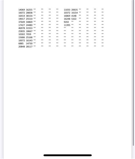 Solved 7 Statcrunch Data Set Dataloadshared Data Sets