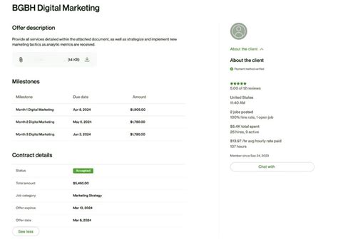 Muhammad Abdullah Sohail On Linkedin Alhumdulillah Upworksuccess Digitalmarketing