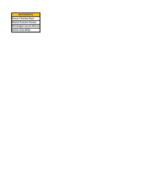 Ft Sst 002 Formato Inspección MecÁnica De Mantenimiento Senati Pdf
