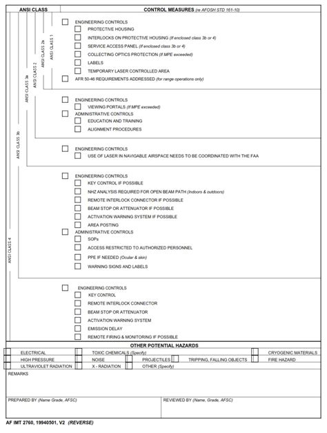 Af Form 2568 Printable Form 2025