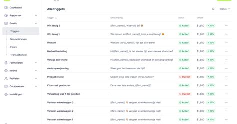 Triggers Reloadify