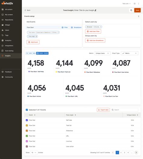 8 Best Helphero Alternatives And Competitors 2025 Whatfix
