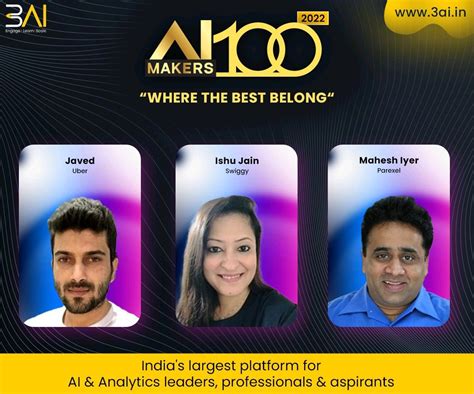 Ishu Jain On Linkedin Thank You 3ai For This Honor 15 Comments