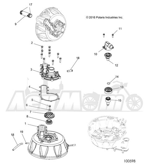 Exploring The Anatomy Of Polaris Sportsman 850 Unveiling Its Parts Diagram