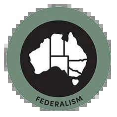 Australian Constitution Centre