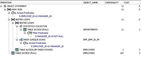 Oracle Sqldeveloper Different Explain Plans In Sql Developer Vs Explain Plan For Command