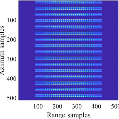 Missing‐data Schematic Diagram Download Scientific Diagram