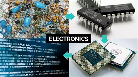 Semi Modular Interface Design Ppt