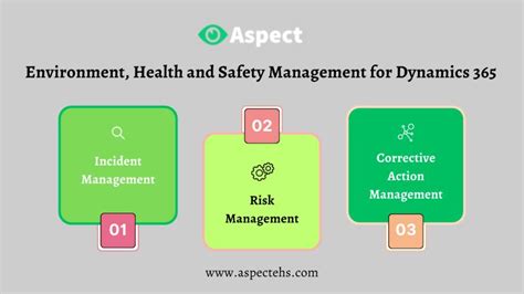 Learn About Ehs Management For Dynamics 365 Disruptive Advantage
