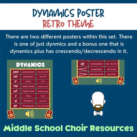 Dynamics Poster Retro Theme Including Bonus Poster By Choir With Clint