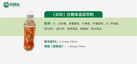 【shí·测评】常见运动饮料测评：我们跑了10公里，只为教你如何挑选合适的运动饮料~ Foodtalks全球食品资讯