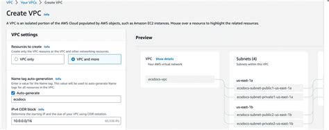 Private Ai Aws Ecs Deployment Guide