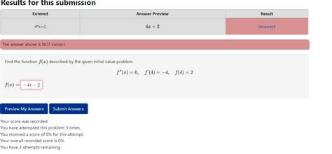 Solved Results For This Submission The Answer Above Is NOT Chegg