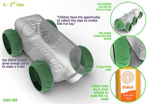 Deuce Bottle Award Winning On Behance