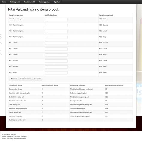 padu mulung download aplikasi gratis dan premium jasa web design dan