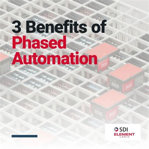 Sdi Element Logic On Linkedin 🤖 Automation In Warehouses Isnt Just