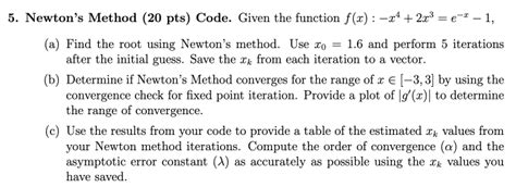 Solved Newton S Method Pts Code Given The Function Chegg