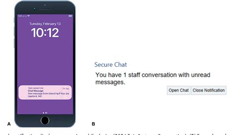 Figure 1 From Enhancing Secure Messaging In Electronic Health Records Evaluating The Impact Of