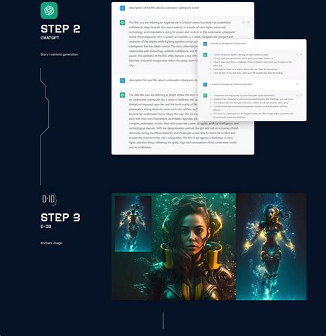 Dora Parallax Scroll Tutorial Using AI Tools Behance