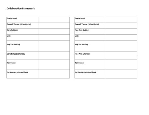 Collaboration Framework Ppt