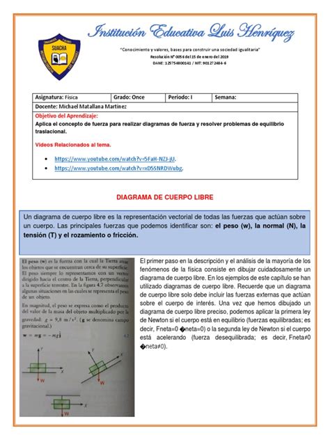 Cómo Dibujar Un Diagrama De Cuerpo Libre Pdf Fuerza Fricción
