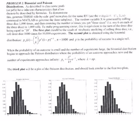 Solved Problem 2 Binomial And Poisson Distributions As