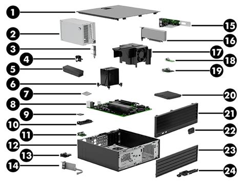 Computer Hardware Parts Diagram