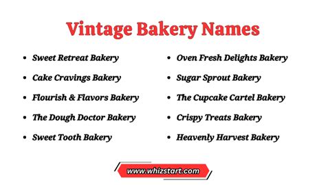 760 Modern And Funny Bakery Names Ideas For Business Whiz Start
